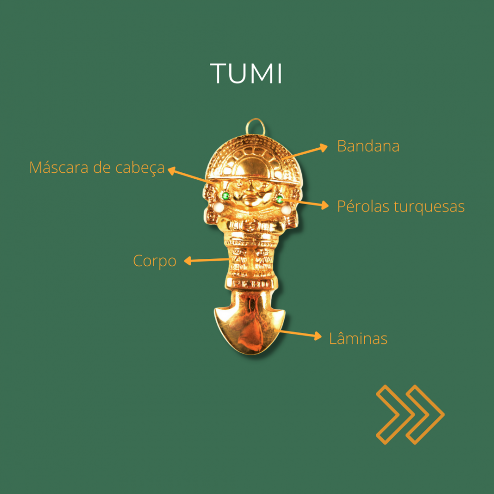 Conheça a Tumi – Tumi Espaço Clínico